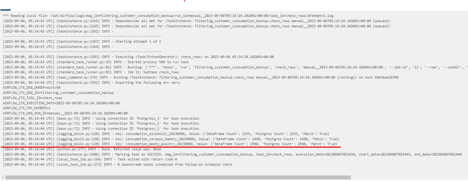 GitHub - ductvftu/Airflow-practice