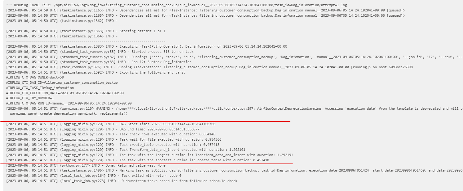 GitHub - ductvftu/Airflow-practice