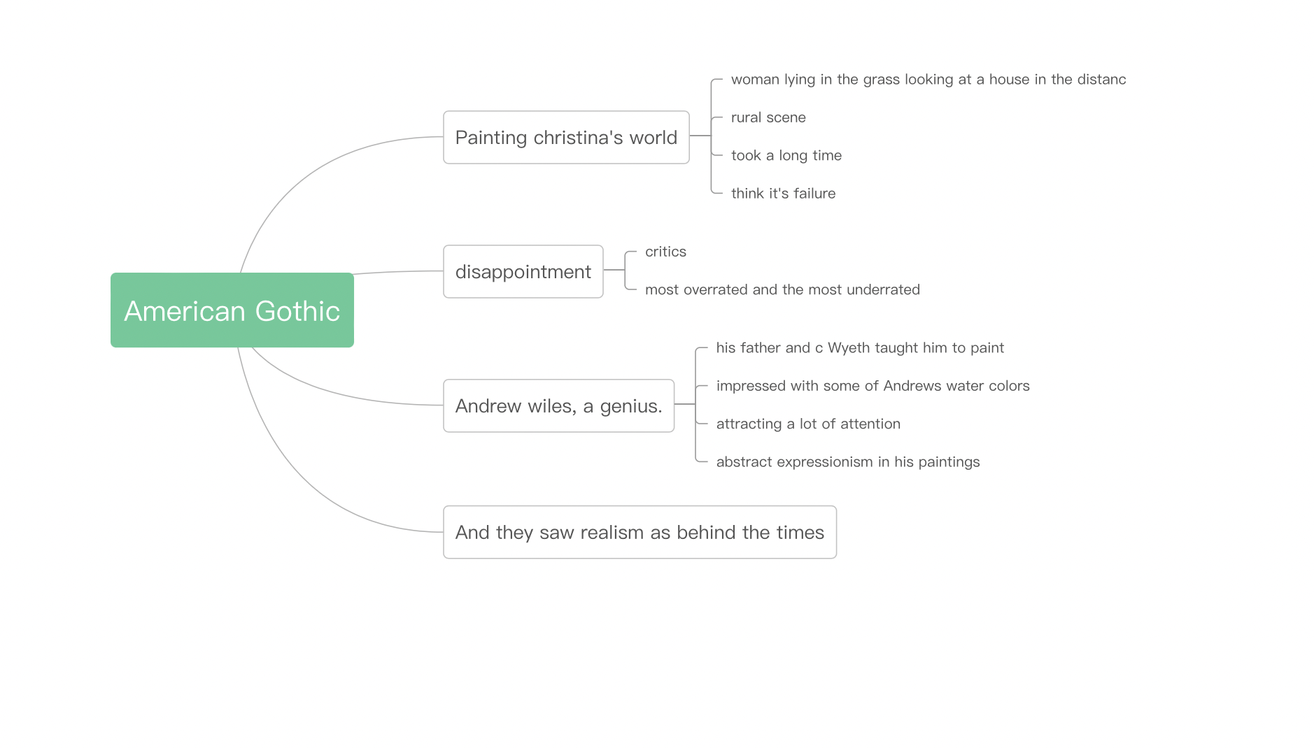 tpo63 L2 American Gothic | Mr.Mou @ ShiShi AP Center · Issue #25 · shishiAPCS/shishiapcs.github ...