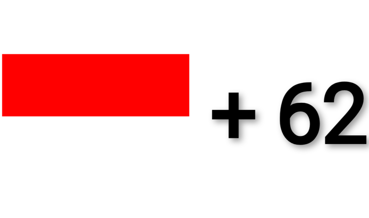 GitHub - accaja/login: Brimo