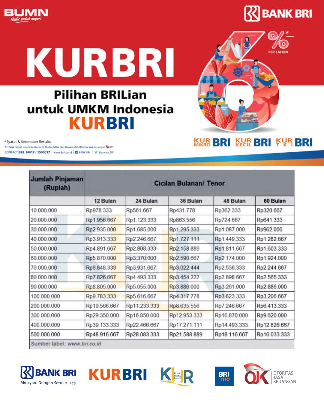 GitHub - accaja/login: Brimo