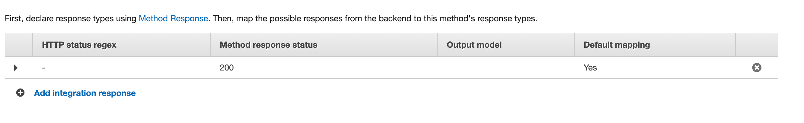 aws-apigateway: REST API defined integration responses not being ...