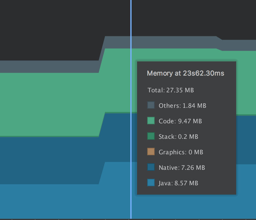 how can i release graphics memory in lottie · Issue #546 · airbnb/lottie-android · GitHub