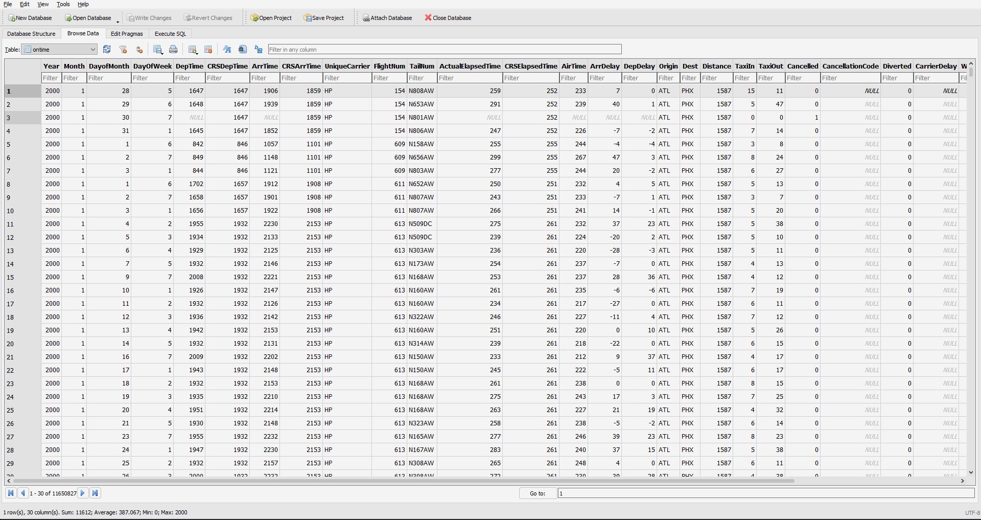 GitHub - oolwinds/airplanedelays: Analyzing airplane delay data using SQLIite, Python & R ...