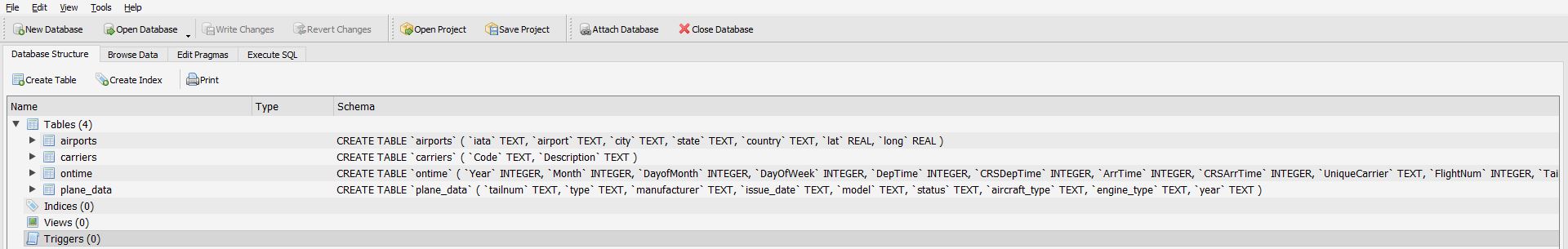 Github Oolwindsairplanedelays Analyzing Airplane Delay Data Using Sqliite Python And R