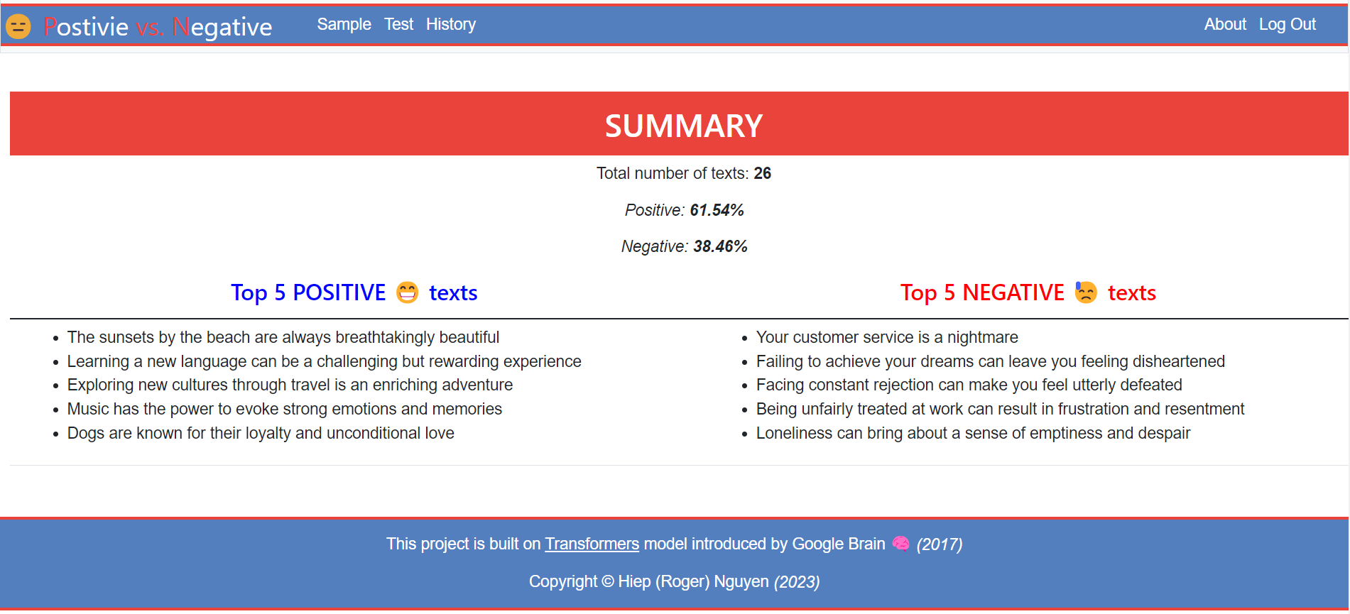 GitHub - hiepnguyenduc2005/Positive-vs-Negative: The Positive vs ...
