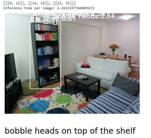 Bounding box color · Issue #118 · microsoft/GLIP · GitHub