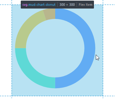 MudChart Donut not centered · Issue #4495 · MudBlazor/MudBlazor · GitHub