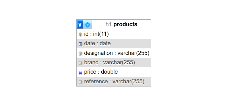 GitHub - MaskedFezz/tpHibernate