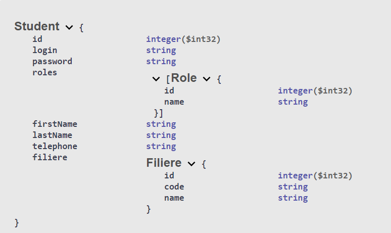 GitHub - MaskedFezz/tpSpringBoot