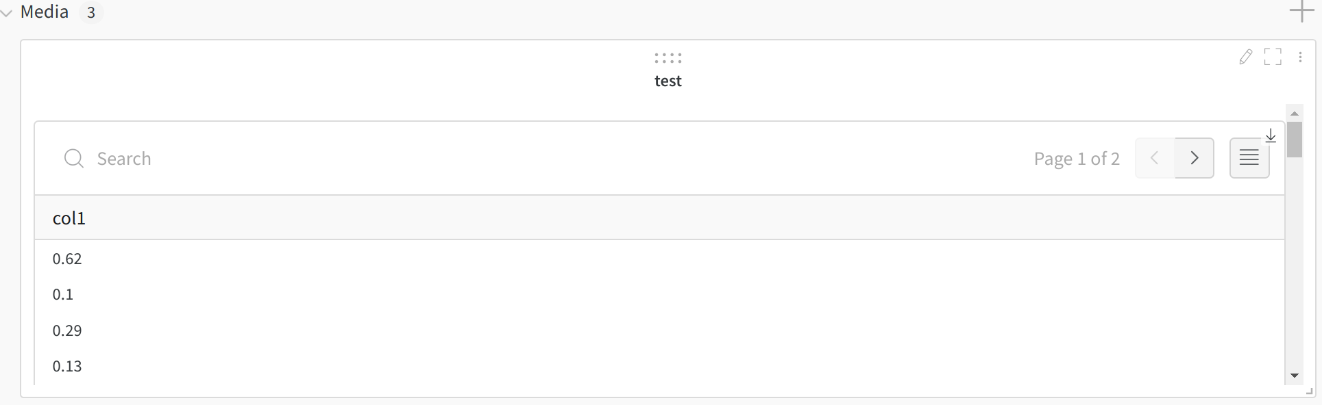 float32 numbers in wandb.Table get displayed with full precision even ...