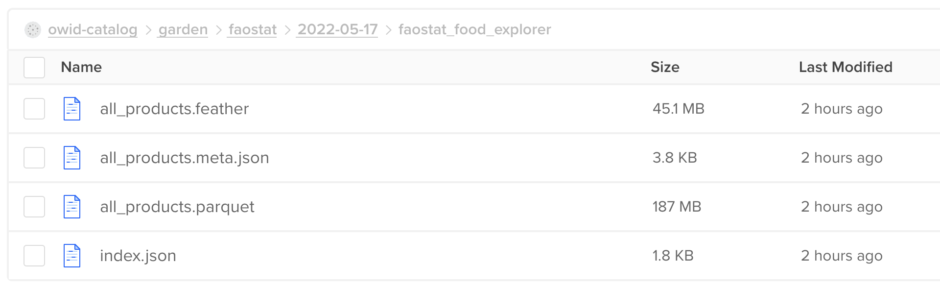 Parquet files are not being repacked · Issue #357 · owid/etl · GitHub