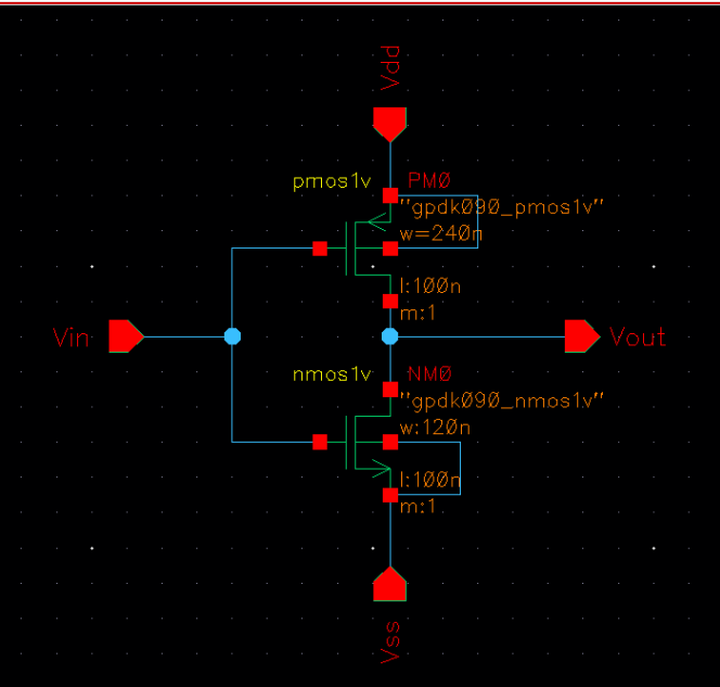 GitHub - VishwajithVPai/CMOS-Inverter-Virtuoso