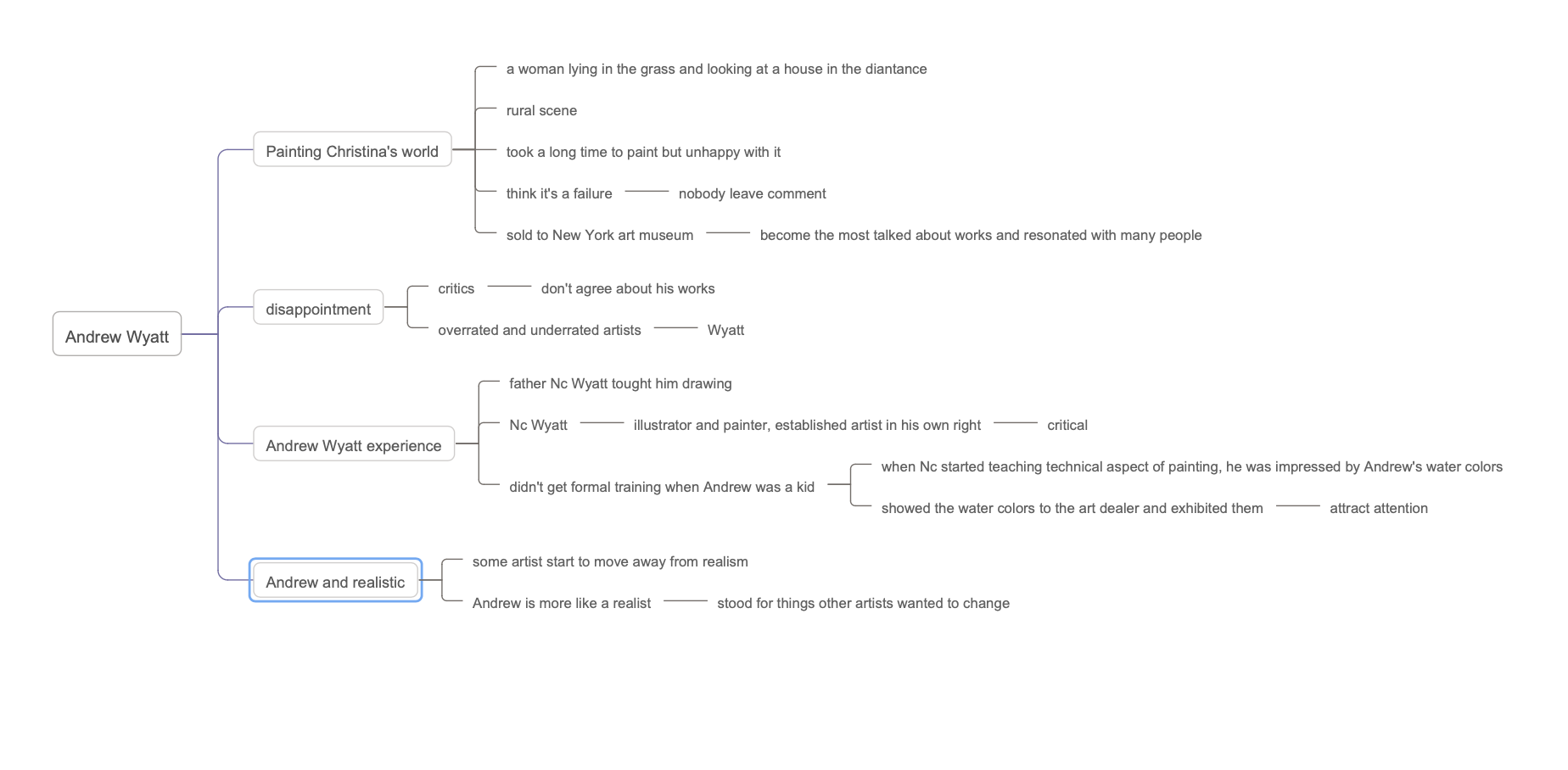tpo63 L2 American Gothic | Mr.Mou @ ShiShi AP Center · Issue #25 · shishiAPCS/shishiapcs.github ...