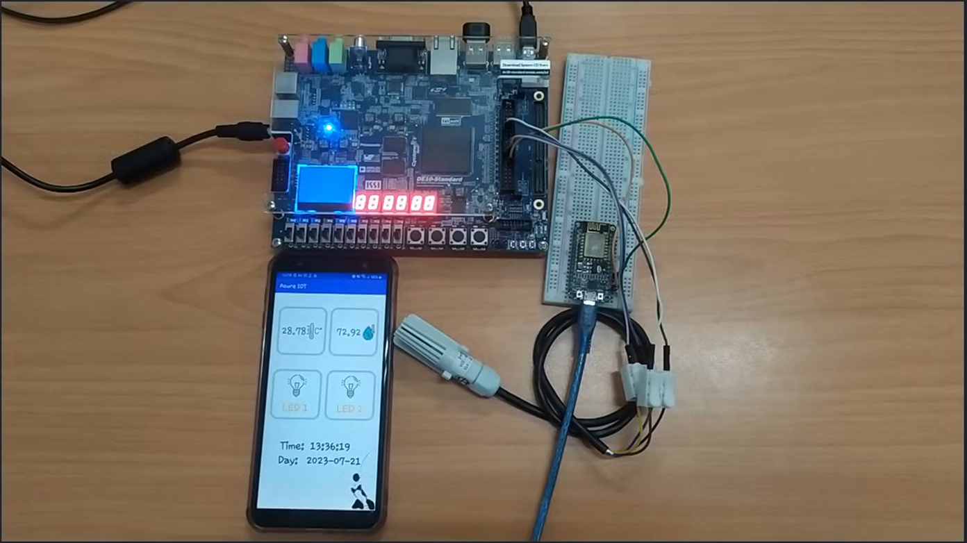 GitHub - havannghia/RESEARCH-AND-BUILD-IOT-SYSTEM-USING-SOC-FPGA: This thesis primarily focuses ...
