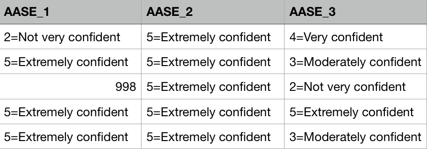 [Bug]: changed labels but can't change values · Issue #2098 · jasp ...