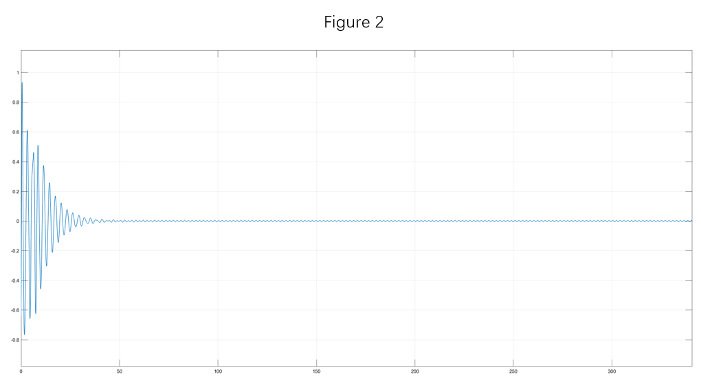 How to reduce tower oscillation? · Issue #1573 · OpenFAST/openfast · GitHub