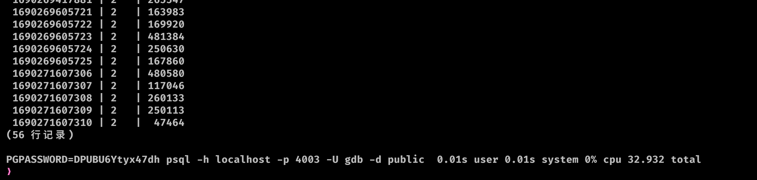 Abnormal Data Lead To Almost Dead Loop · Issue 2023 · Greptimeteamgreptimedb · Github