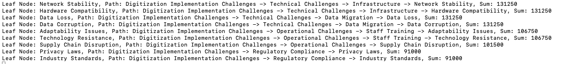 GitHub - haarismian/attack_tree_project