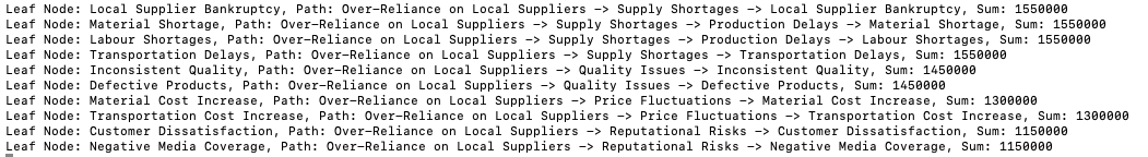 GitHub - haarismian/attack_tree_project