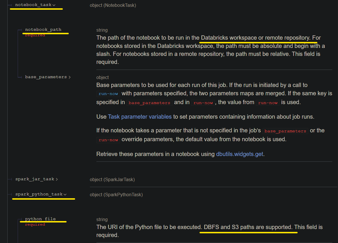 [Feature] Include notebook as artifact · Issue #181 · databrickslabs/dbx · GitHub