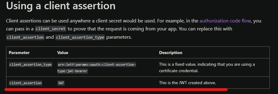 Active Directory Certificate Credentials Clarify How To Compute `client Assertion` Value