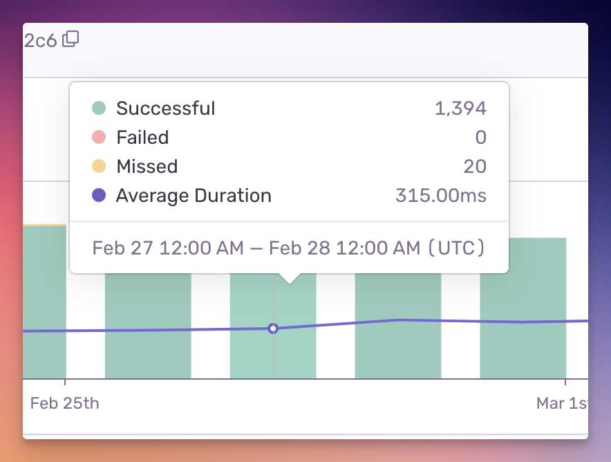 Crons: Provide clarity on the amount of expected check-ins for time ...