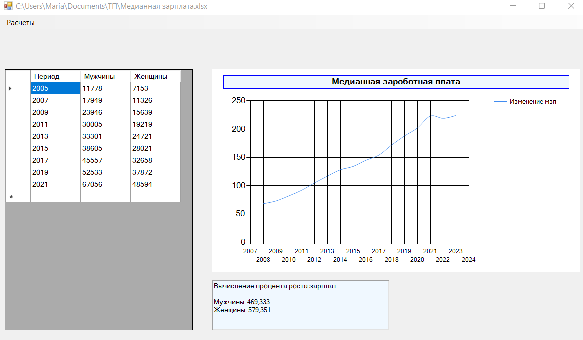 GitHub - Galeria596/PT-lab-work-3