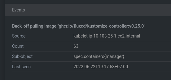 `flux bootstrap` Image pull failed because unauthorized (ghcr.io) · Issue #2860 · fluxcd/flux2 ...