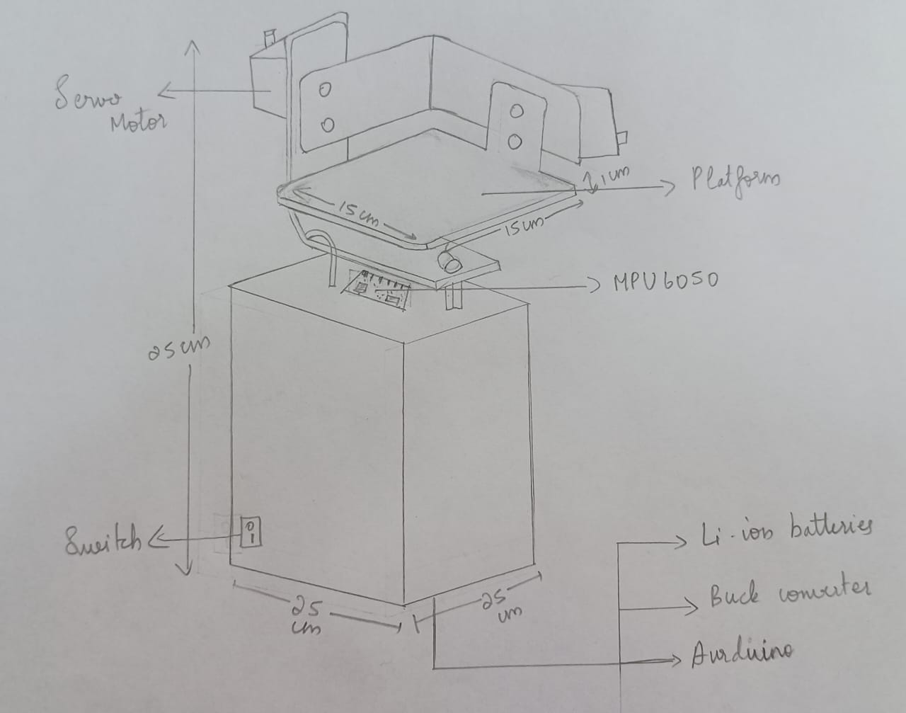 5. Concept evaluation and product architecture - O-Division-2022-2023-Even/Repo-14 GitHub Wiki