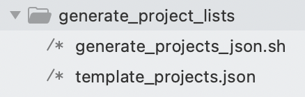 `GitLab` - Do I Have To List All Repositories In My `projects.json ...