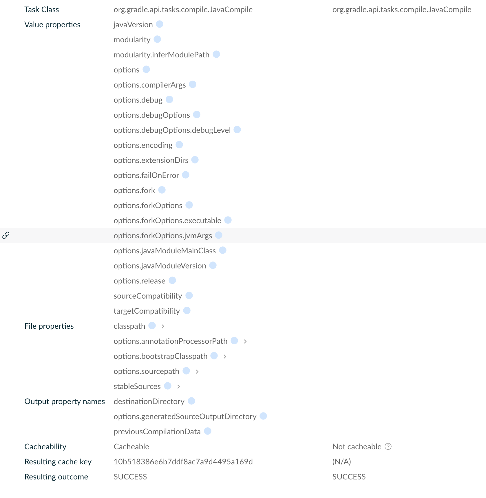 Enabling enableAggregatingTask causes Gradle build cache miss on multi-flavoured builds · Issue ...