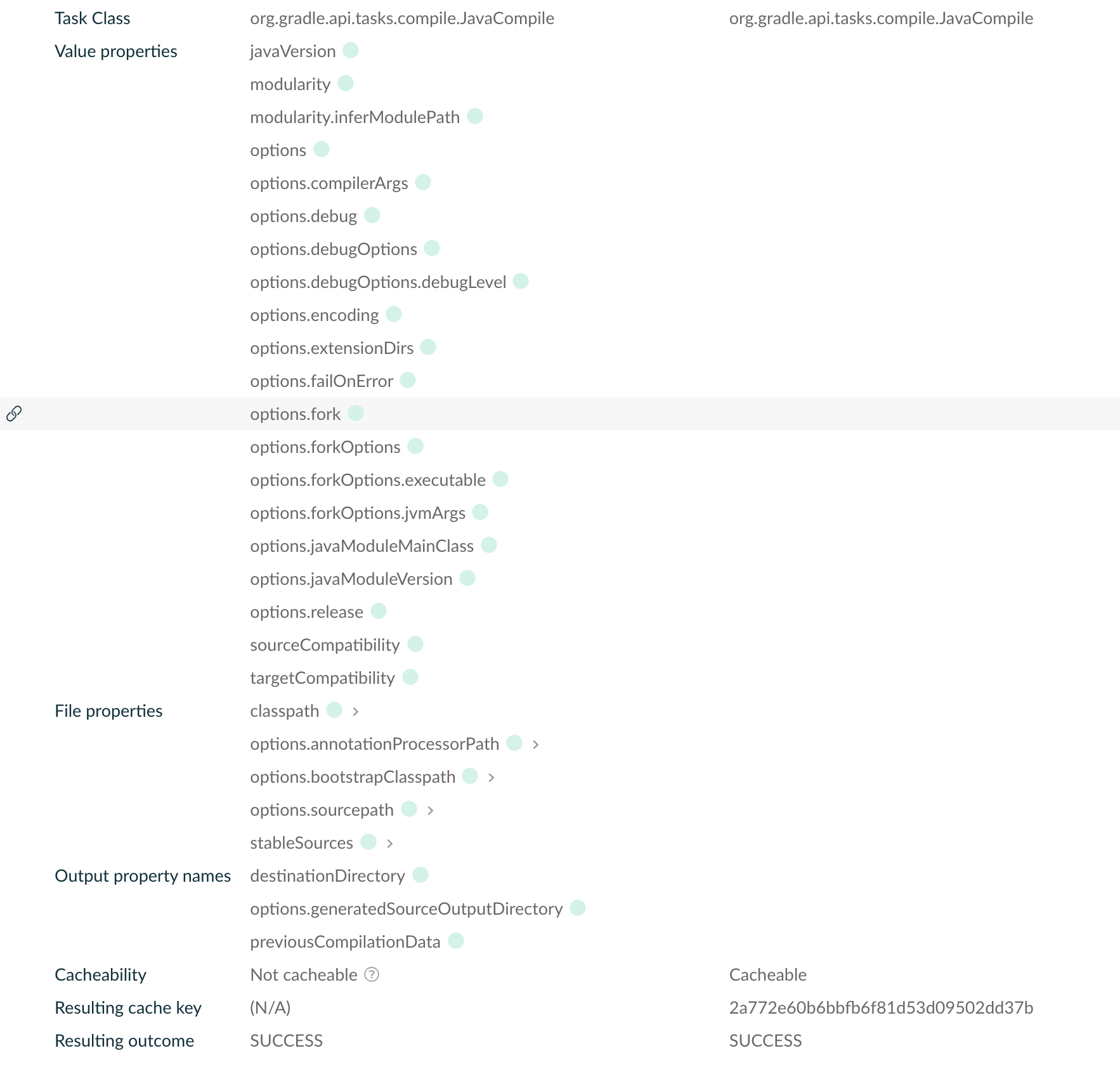 Enabling enableAggregatingTask causes Gradle build cache miss on multi ...
