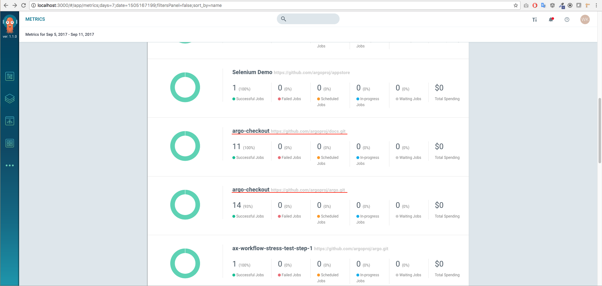 Allow navigate to jobs from metics page · Issue #185 · argoproj/argo ... Allow navigate to jobs from metics page · Issue #185 · argoproj/argo ...