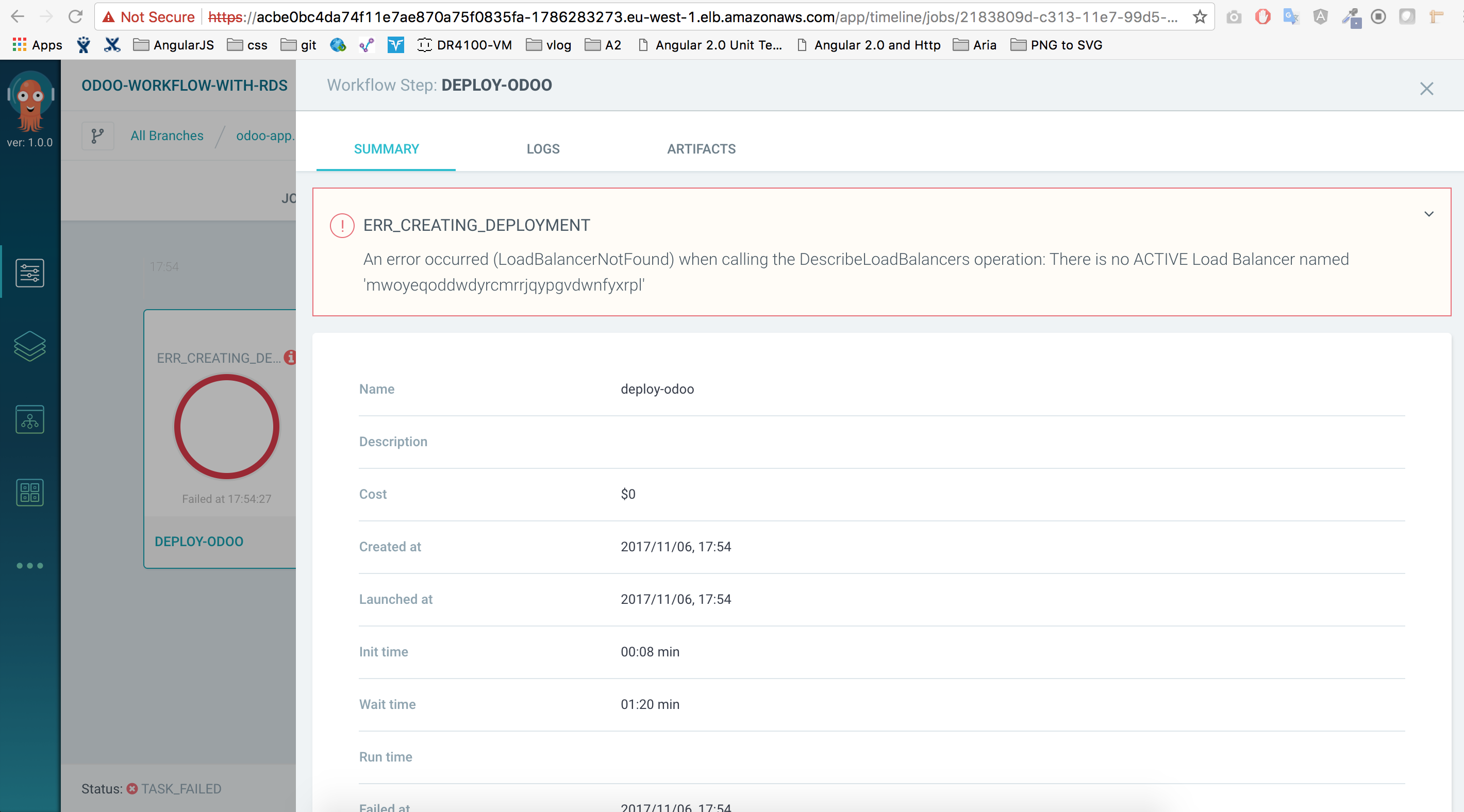 Cant Deploy Example Odoo App · Issue 428 · Argoprojargo Workflows · Github