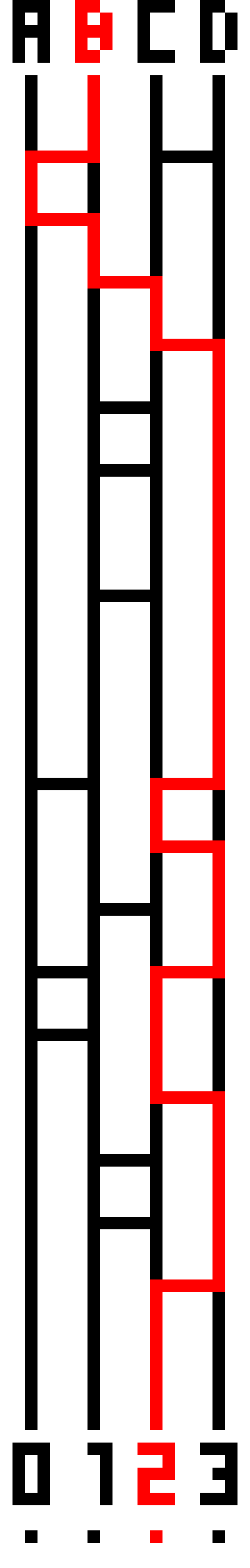 GitHub - suriing/ladder_riding: A laddering game implemented in Python