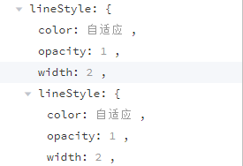 [Feature] 3D折线图的配置项 · Issue #19322 · apache/echarts · GitHub