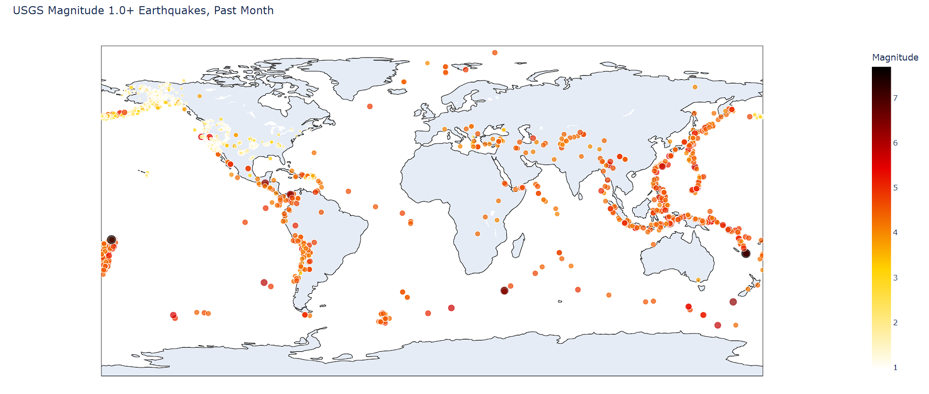 GitHub - nerobite/earthquake_and_fire