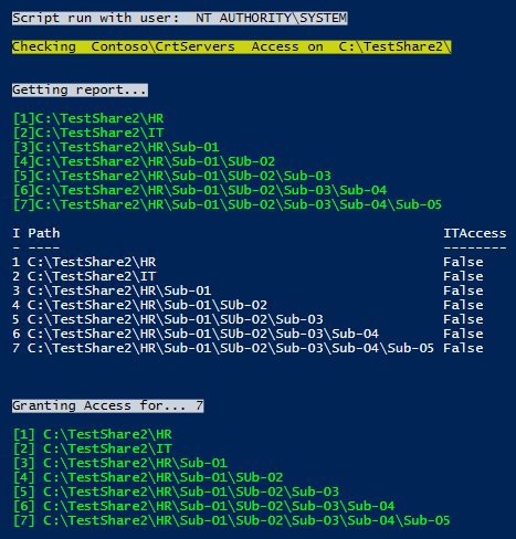 GitHub - PSGuy-x64/GrantNTFSAccess