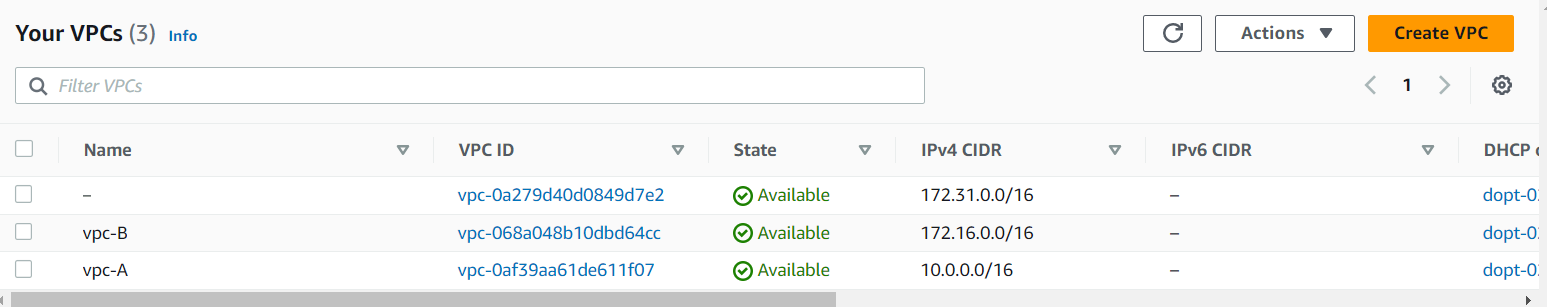 GitHub - harshartz/AWS-VPC-Peering-and-EC2-Instance-Connectivity: This guide outlines how to ...