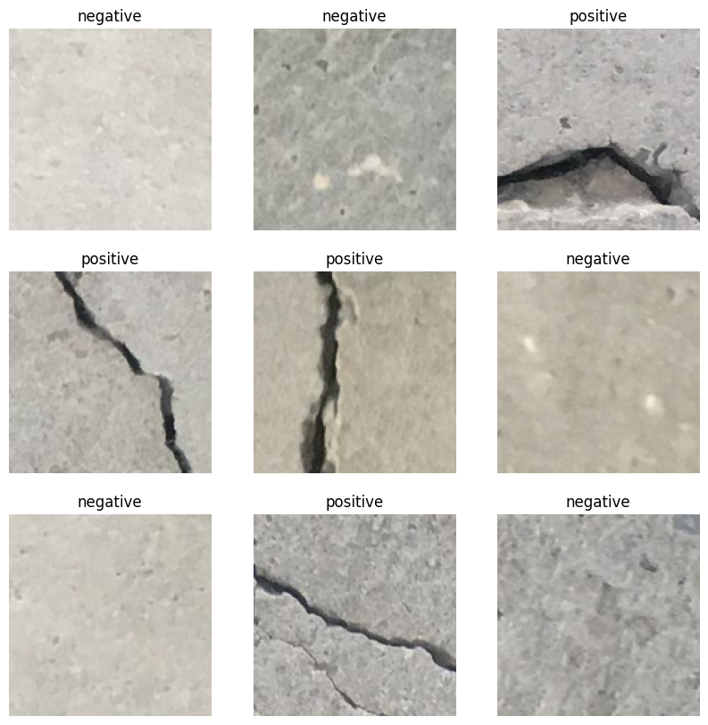 GitHub - Fahmie23/crack_surface_classification
