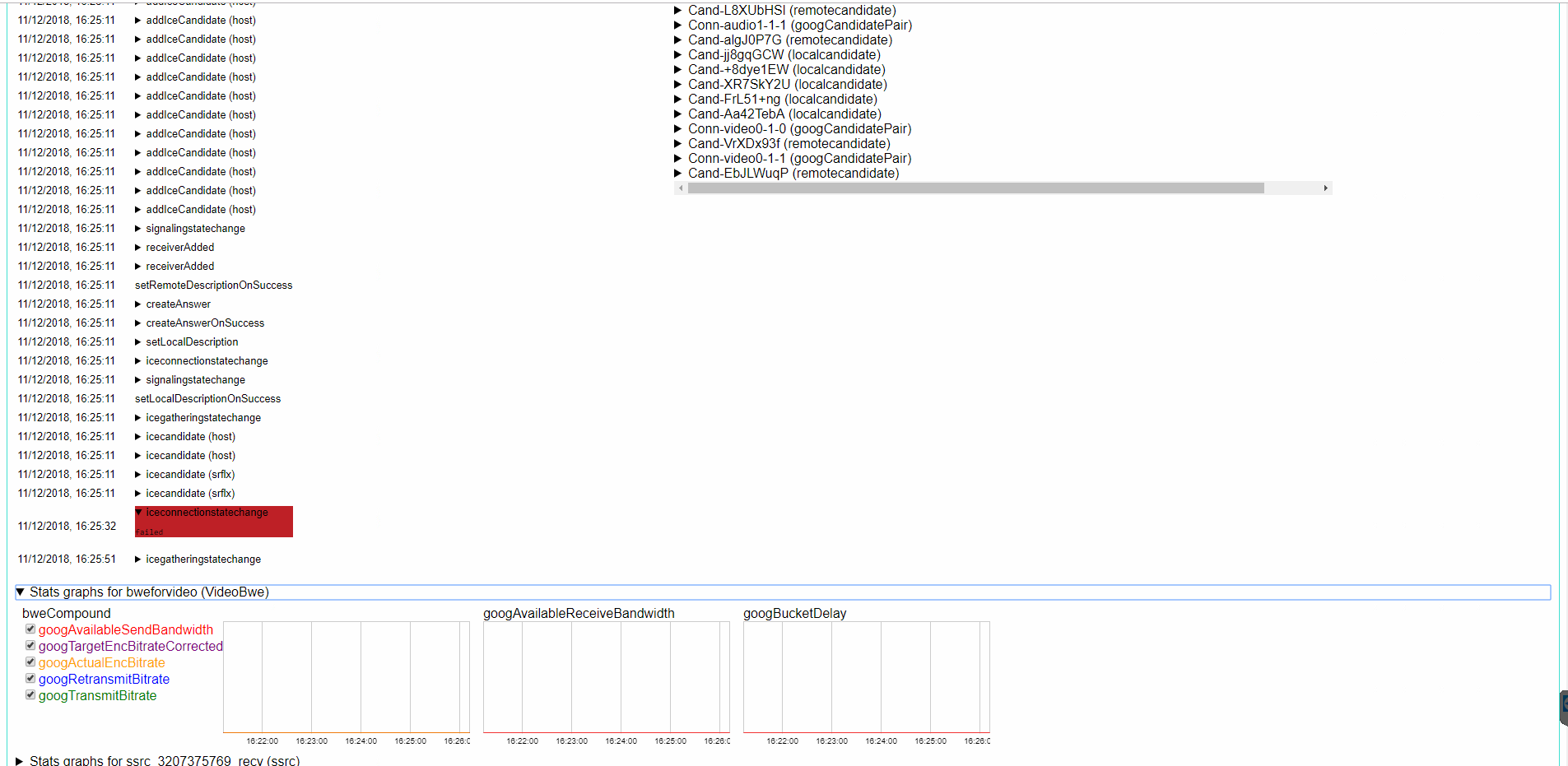Sendrcv doesn't seem to work across NATs · Issue #71 · centricular/gstwebrtc-demos · GitHub