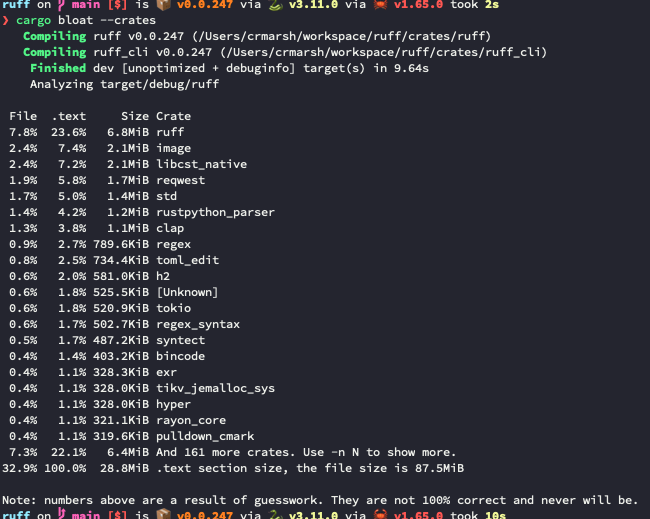 Replace `mdcat` with a smaller dependency · Issue #2938 · astral-sh/ruff · GitHub