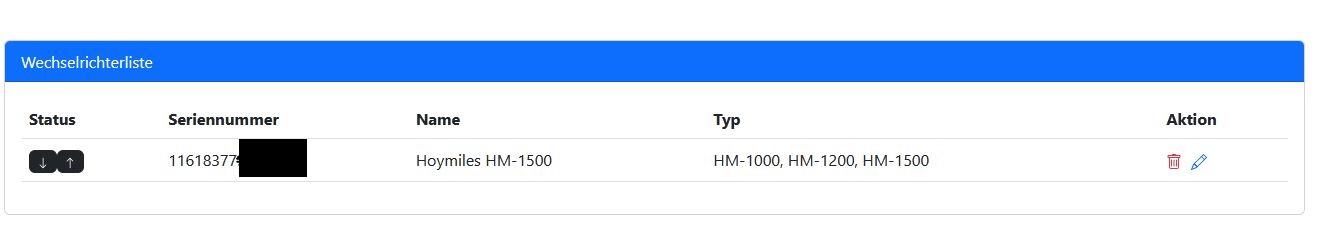 Wechselrichter HM-1500 wird unter OpenDTU nicht erkannt, benötige Hilfe... · tbnobody OpenDTU ...