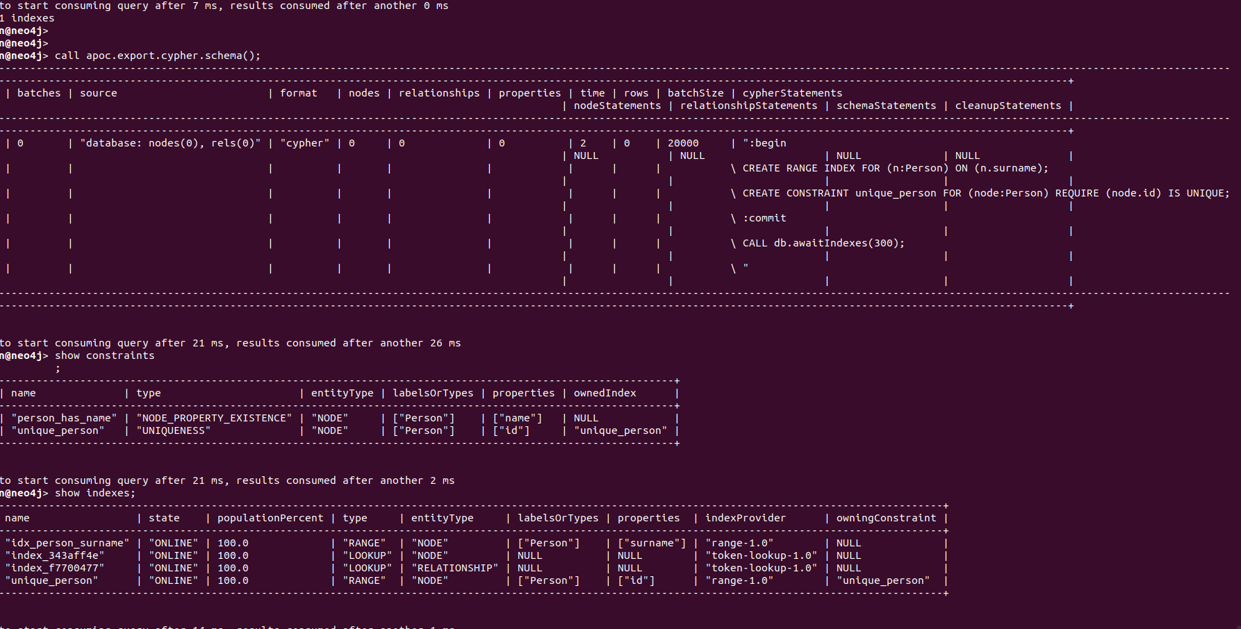 Apocexportcypherschema Is Only Returning Unique Constraints And Index Cypher Queries Its