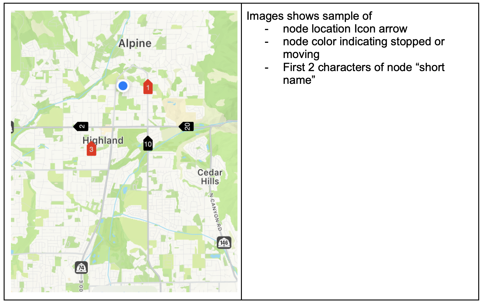 [Feature Request]: Map Updates - Tracker Use Case · Issue #319 ...