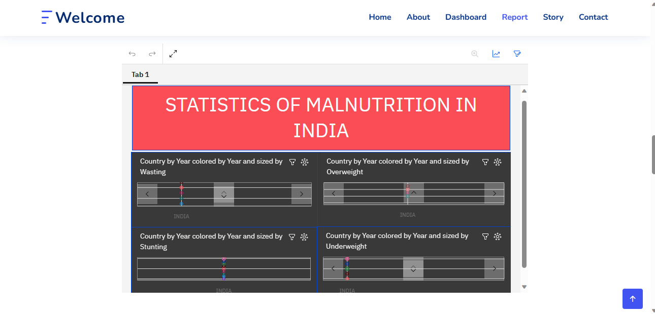 GitHub - smartinternz02/SBSPS-Challenge-10678-Malnutrition-A-Disease ...