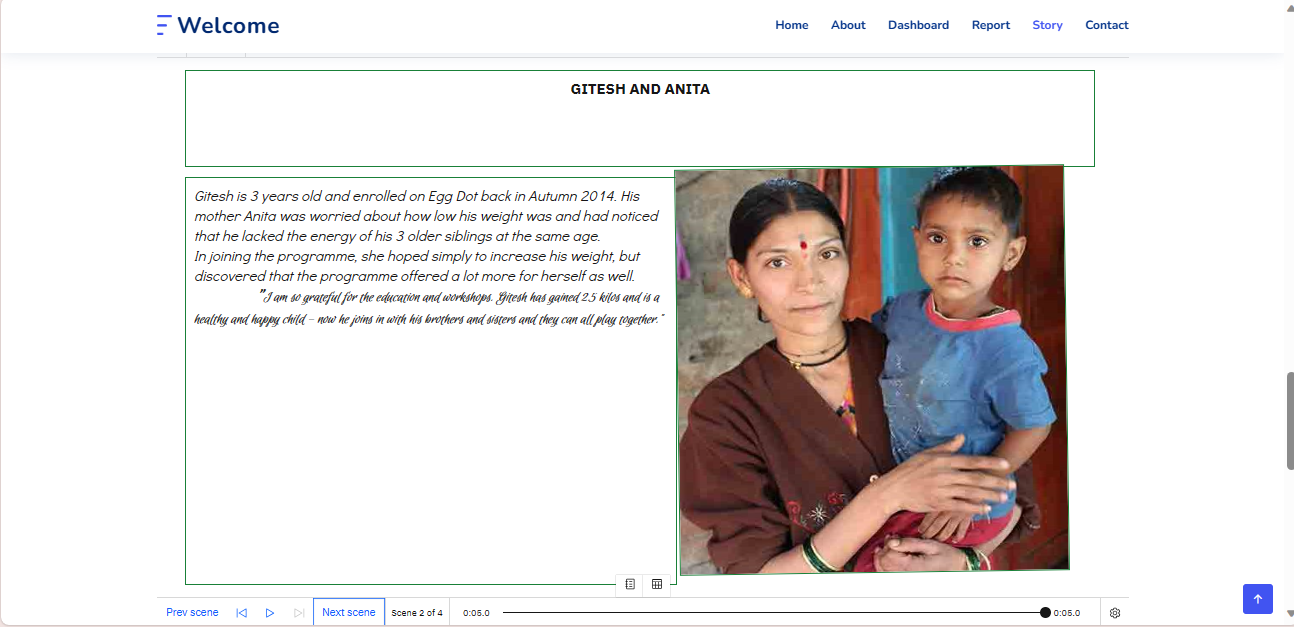 GitHub - smartinternz02/SBSPS-Challenge-10678-Malnutrition-A-Disease ...