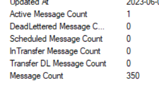 SendsAtomicWithReceive and recoverability are not working with large ...