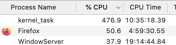 Kernel task hogging the computer when Atom is open · Issue #20312 · atom/atom · GitHub
